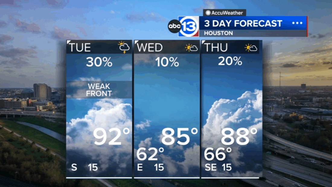Weak front arrives late Tuesday, highest rain chance in a month this ...